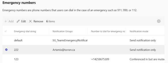 Teams Emergency Calling Policies get an Overhaul | Bump in the net